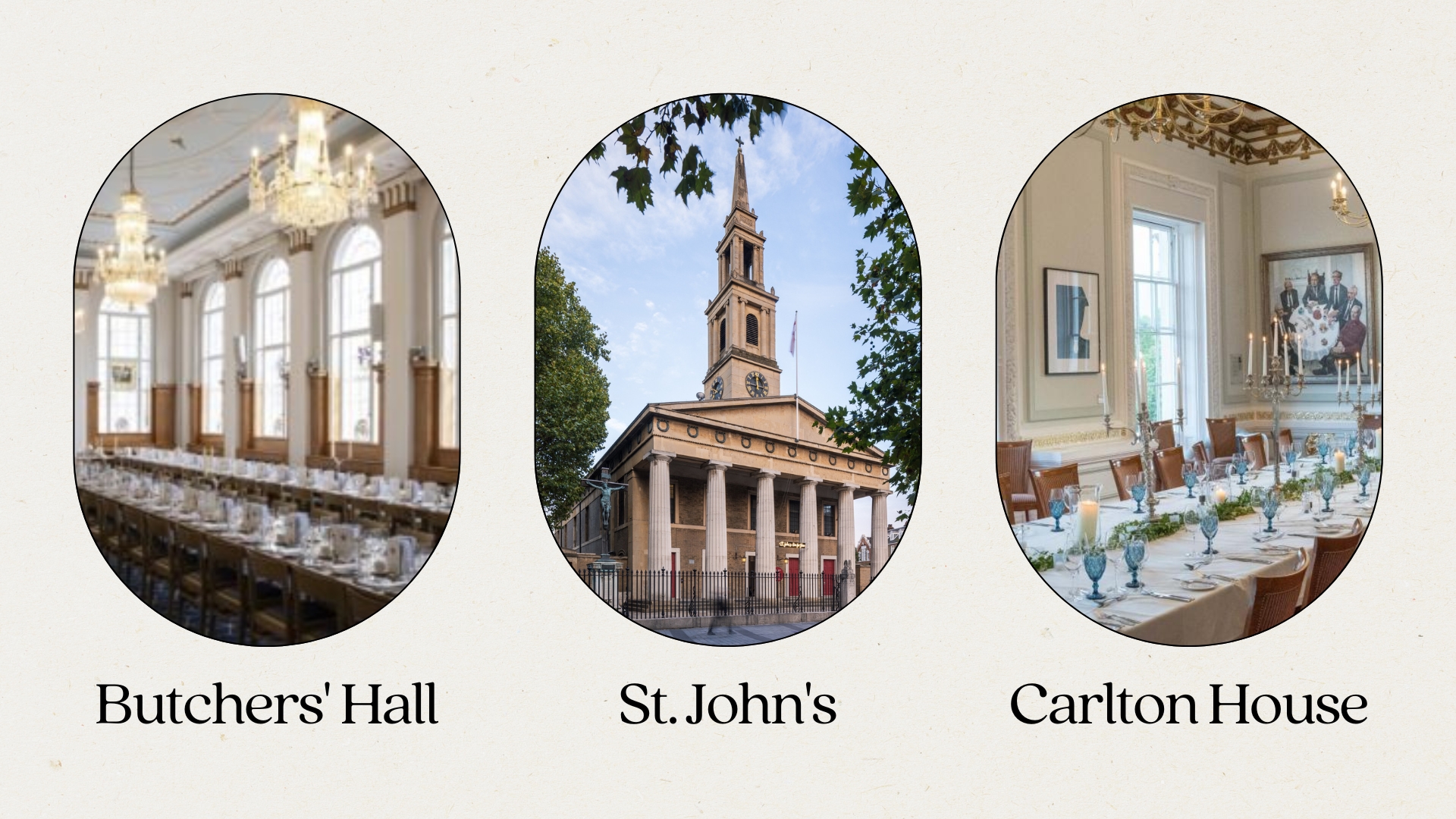 How To Choose The Perfect Conference Venue In Central London